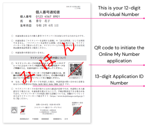 What is the My Number Card and How to Get One - Part-Time Jobs in Tokyo ...